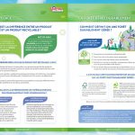 Livre blanc Spontex Professional | Agence D3com